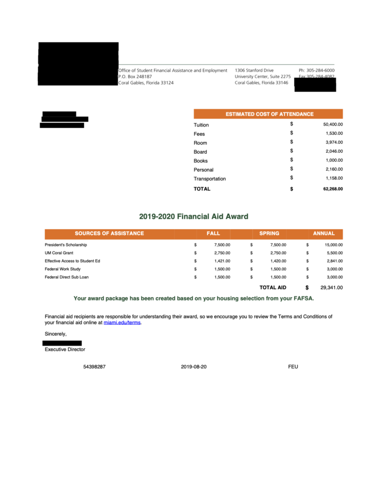 How to Decode Financial Aid Award Letters - Funding U Blog